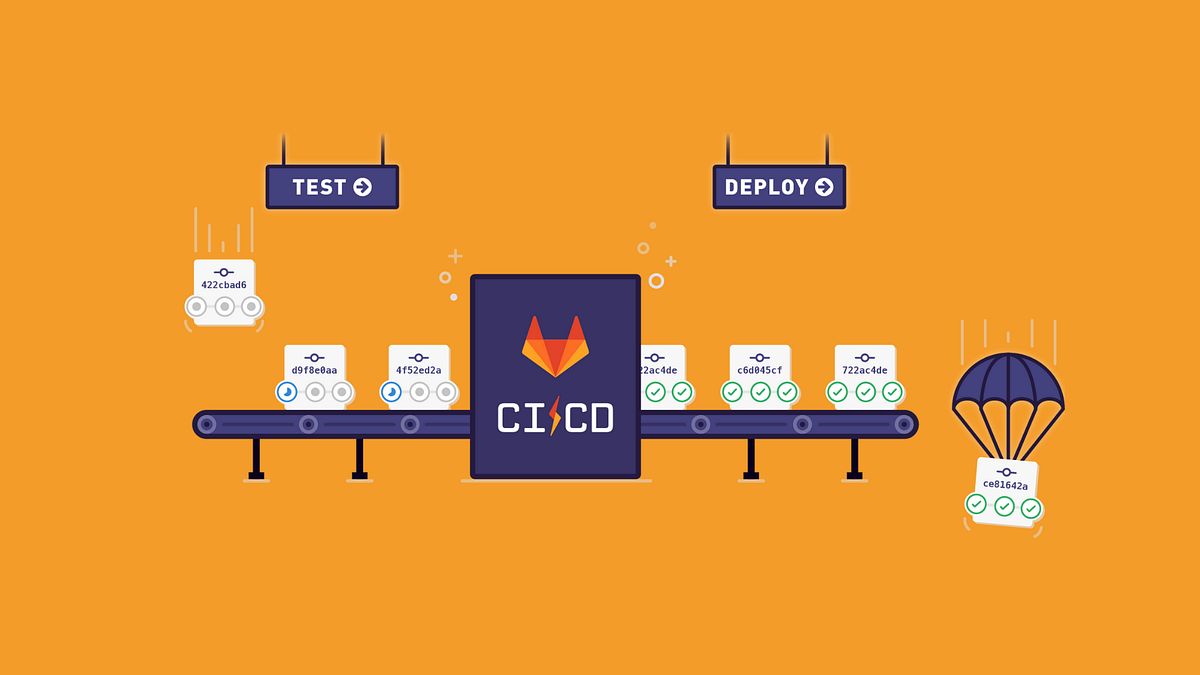 Gitlab DevOps CI/CD - Understand The Basics | FAUN.dev — Developer ...
