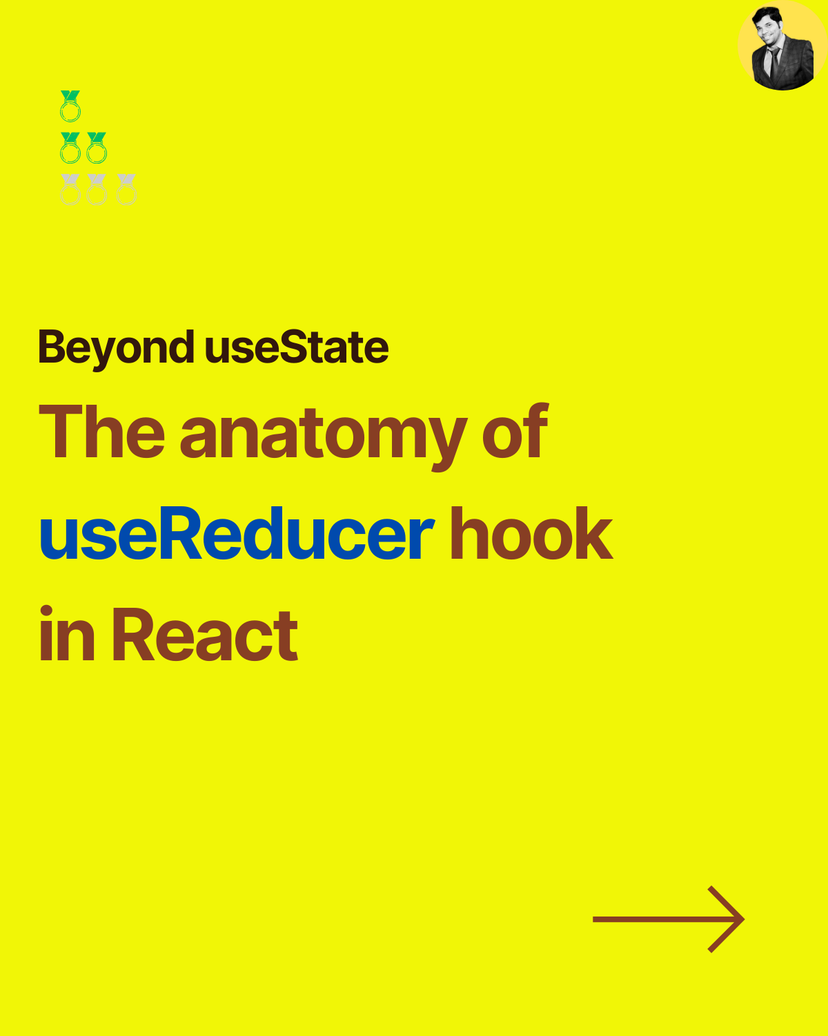 The anatomy of useReducer hook in React | by Shubham | Sep, 2023 | Medium