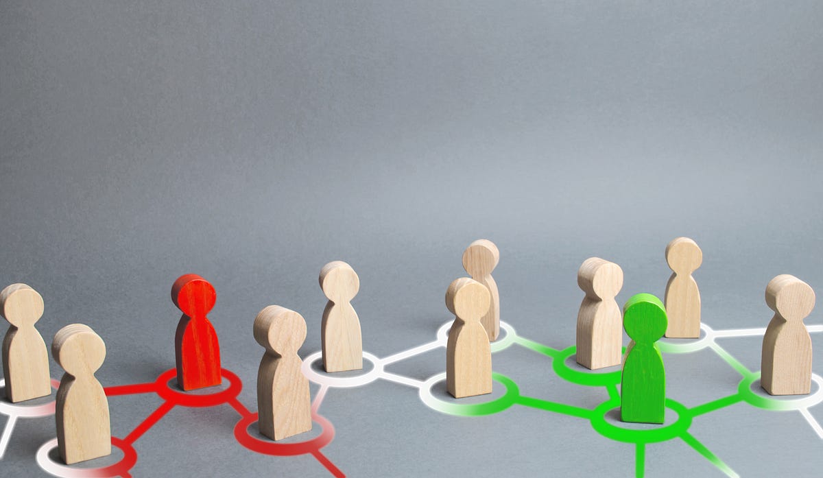 Master the Art of Social Influence: Strategies to Command Any Room | by ...