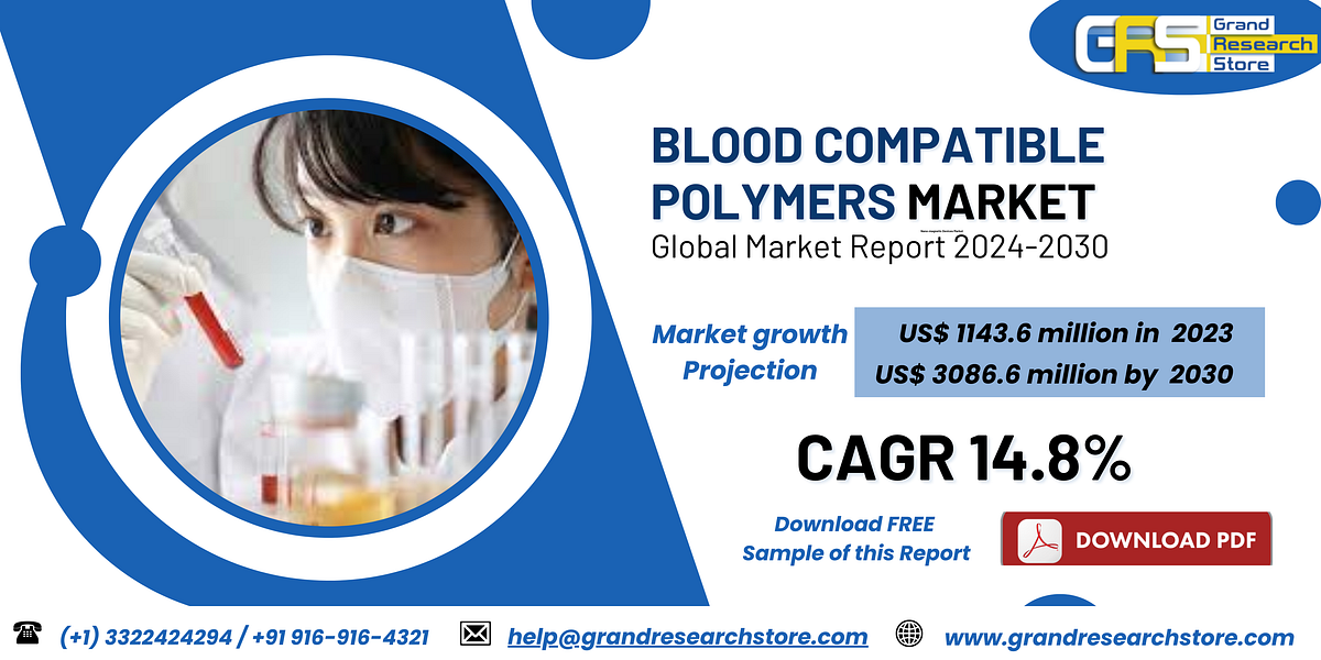 Blood Compatible Polymers Market, Global Outlook and Forecast 2024–2030 ...