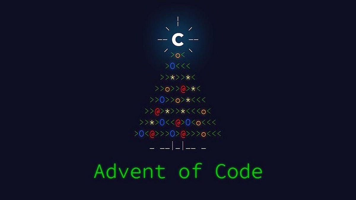 Top 10 Resources to Prepare for Coding Interviews | by Hassan Alahmed ...