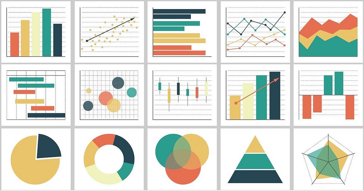 Unlocking Data Insights: Choosing the Right Visualization for Every ...