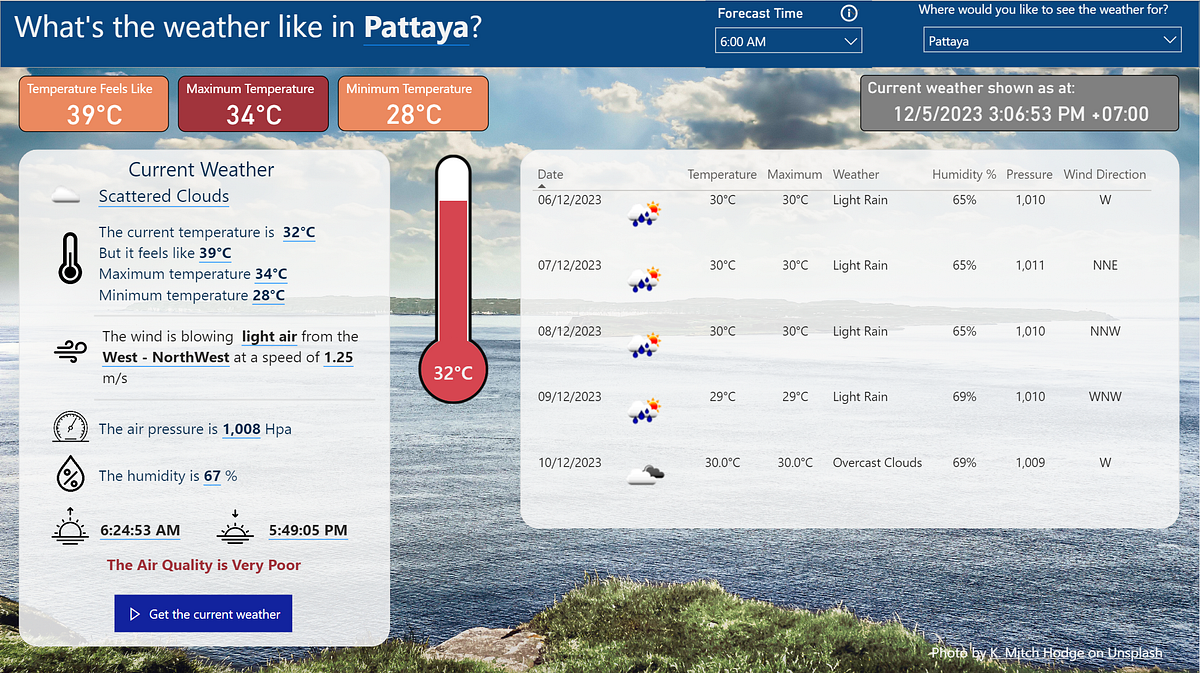 Unlock Weather Insights: How You Can Use Power BI with OpenWeatherMap ...