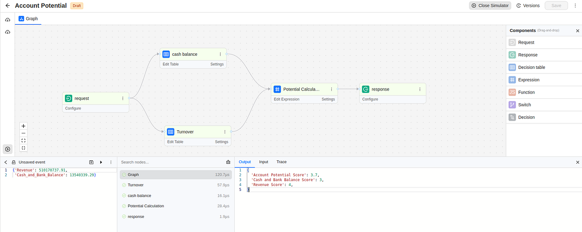 Rule Engines Made Simple: A Beginner’s Guide to GoRules & Zen Engine ...