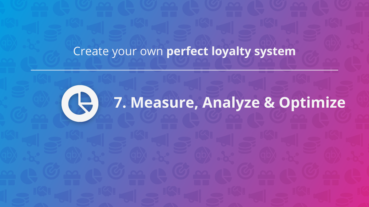 How to measure and analyze the success of your customer loyalty program ...