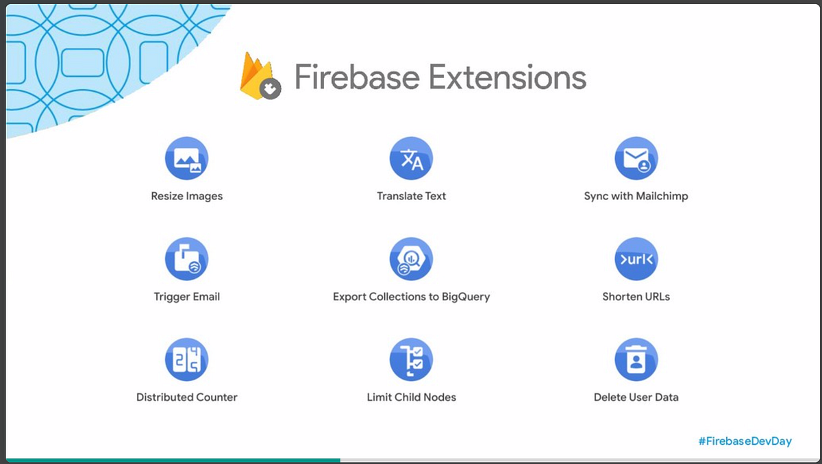 Firebase Dev Day 2019. จัดขึ้นเมื่อวันเสาร์ 9 พฤศจิกายน 2562… | by paranan khemanuchet | Medium