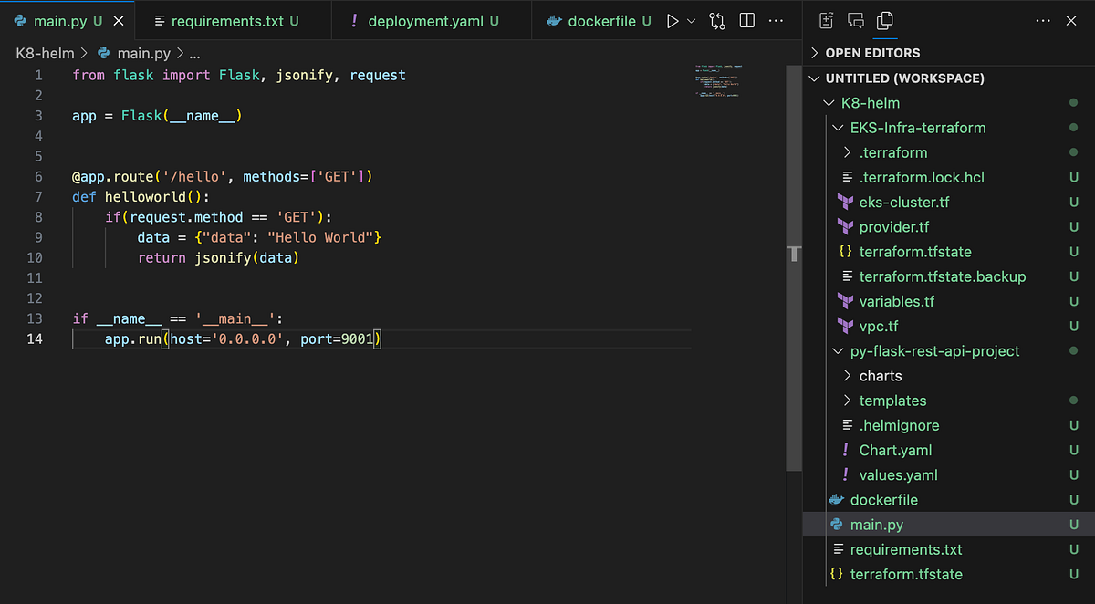Deploying Rest Api With Python Flask On Kubernetes Using Helm Chart And Terraform By Ashish