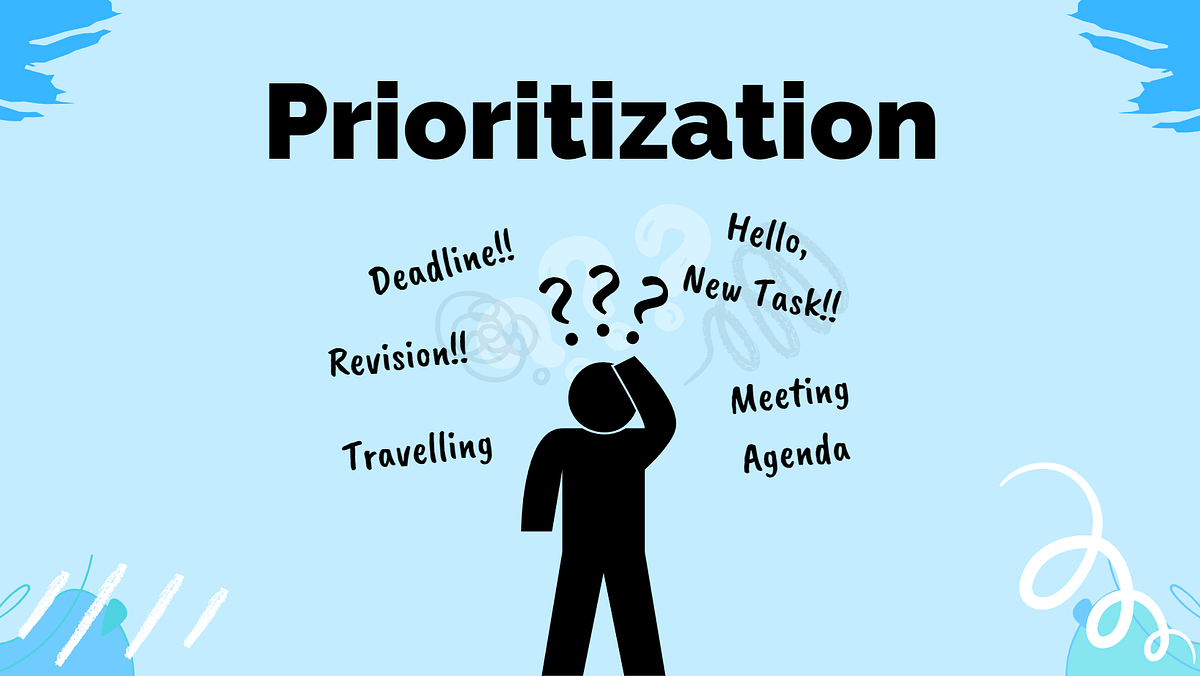 Prioritization — Eisenhower Matrix | by Rio Muladi | Medium