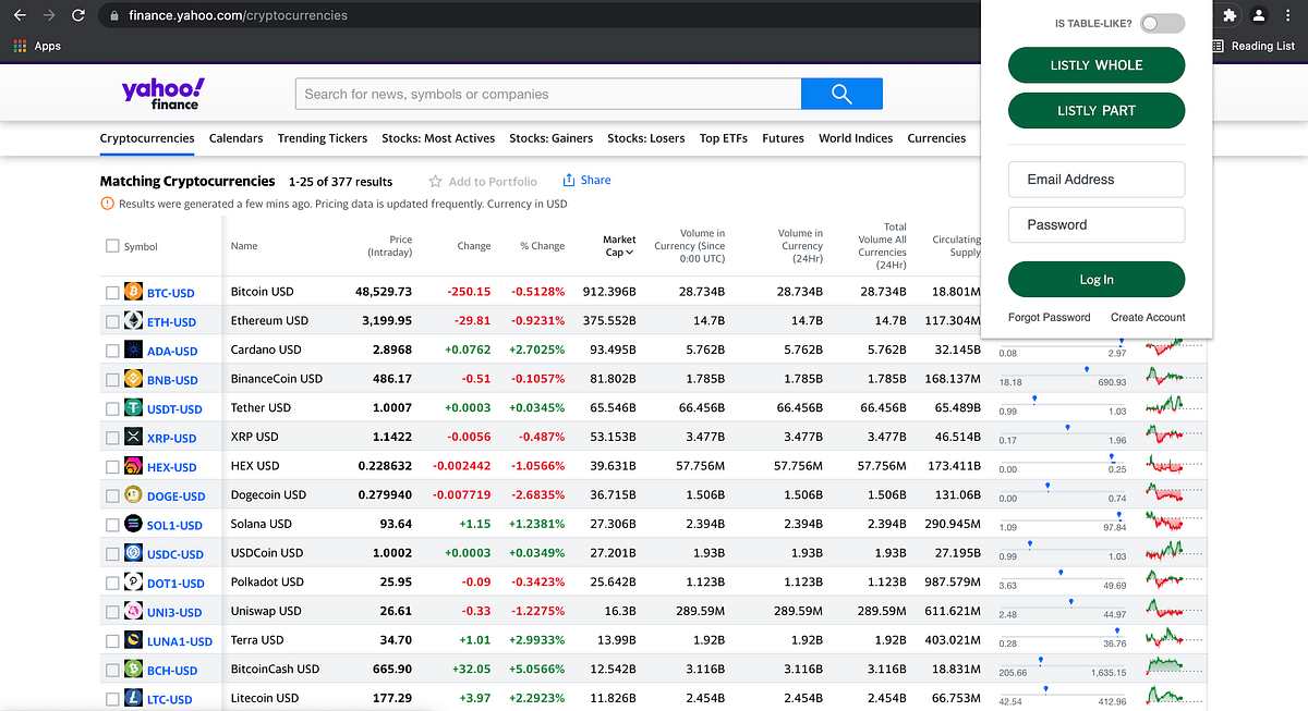 The quickest way to collect financial data | by Listly | Listly | Tips ...