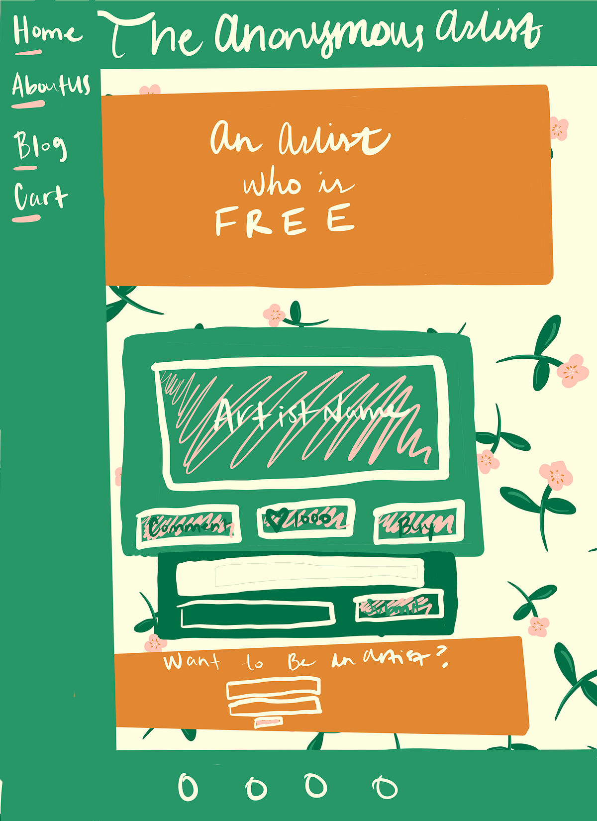 Creating my first project. Throughout my course at Flatiron… | by Casey ...