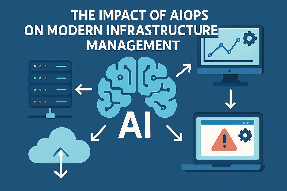 The Impact of AIOps on Modern Infrastructure Management⚙️ | by Darshil ...
