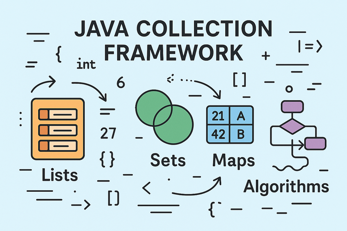 Understanding the Java Collection Framework: A Beginner’s Guide | by Suresh Dilhan | May, 2025 ...