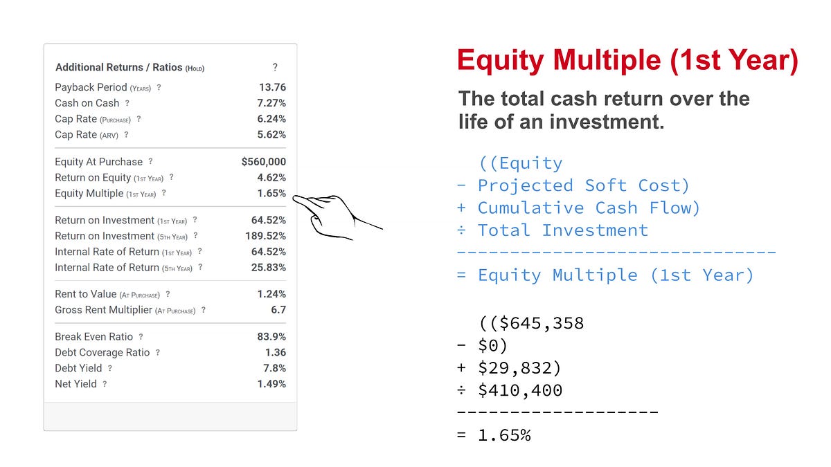 Property Flip or Hold — How to Calculation Equity Multiple (1st Year ...