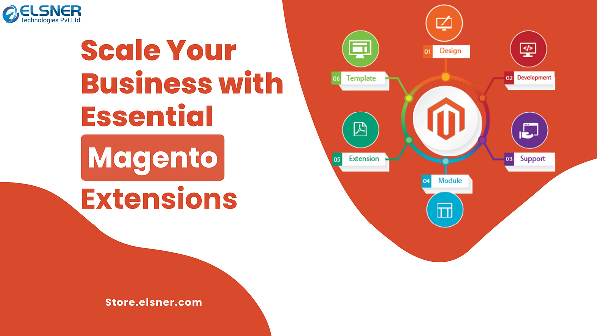 Scale Your Business with Essential Magento Extensions | by Elsnerstore | Jun, 2024 | Medium