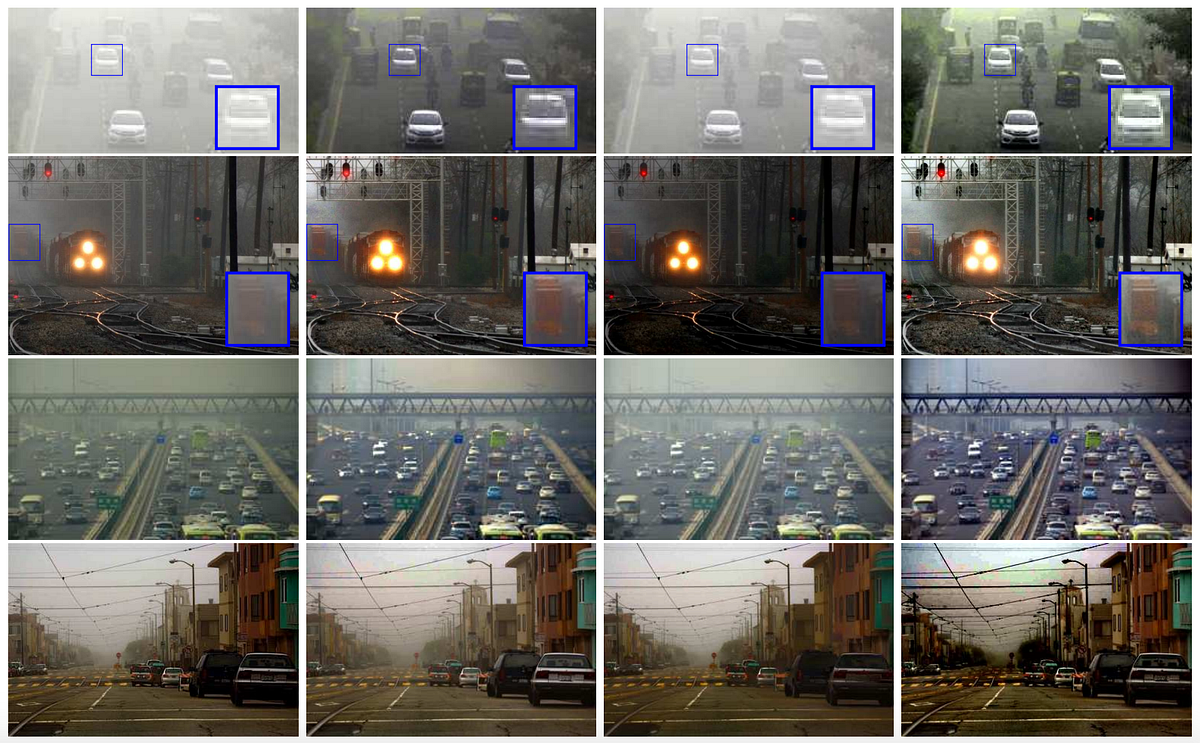 Neural Network Removes Haze from Single Images | by NeuroHive ...