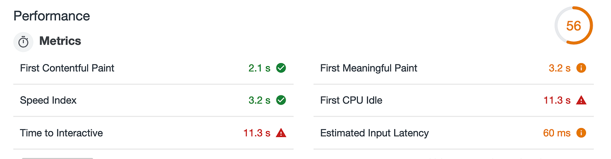 Web Performance Metrics Everyone Should Care About | by David Novicki ...