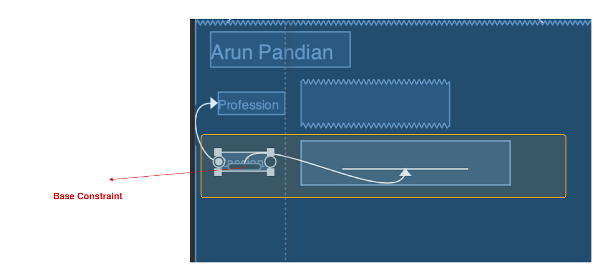 Responsive UI with Constraint Layout -Android | by Arun Pandian M | Medium