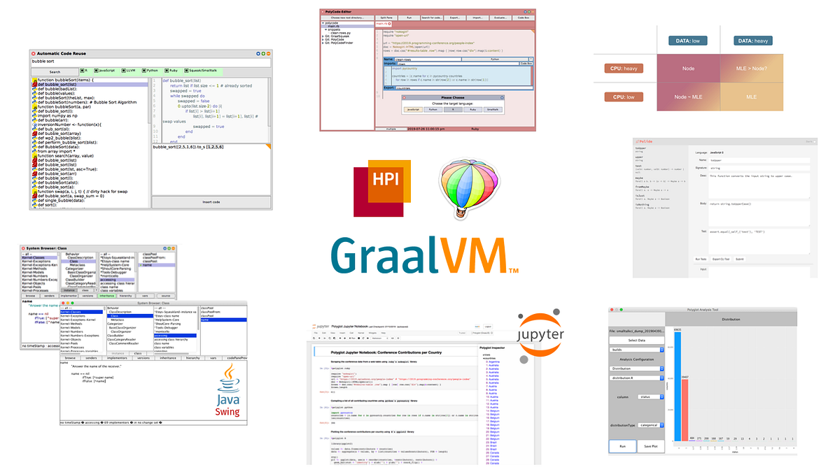 HPI Polyglot Programming Seminar. Exploring the Potential of GraalVM and… | by Fabio Niephaus ...