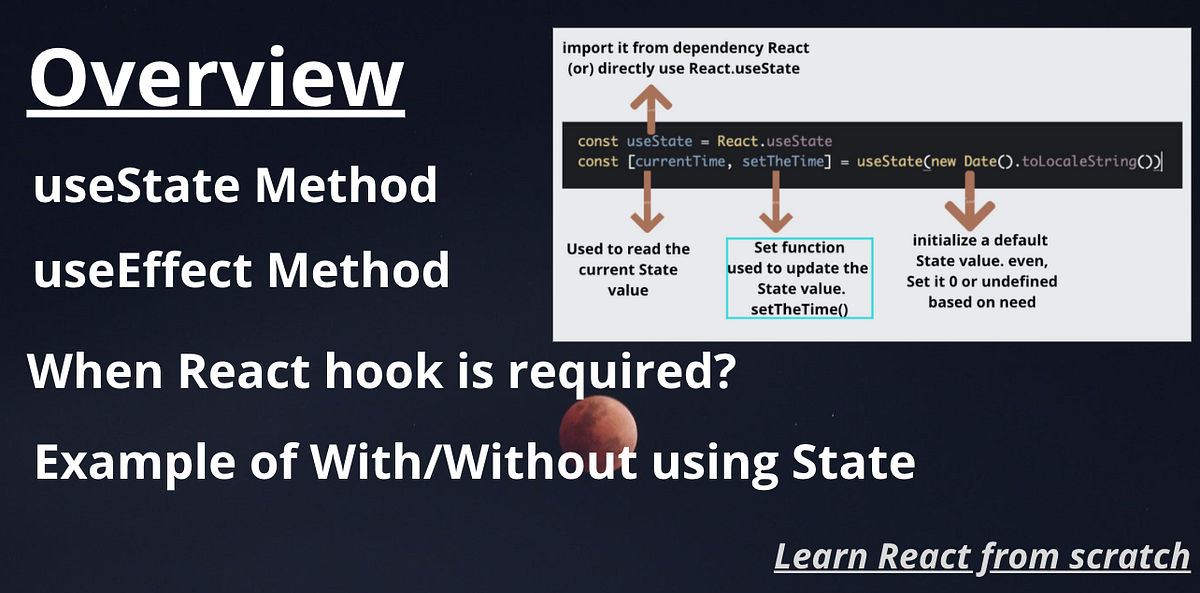 State in React. The state is where you store the… | by Vignesh S | Geek ...