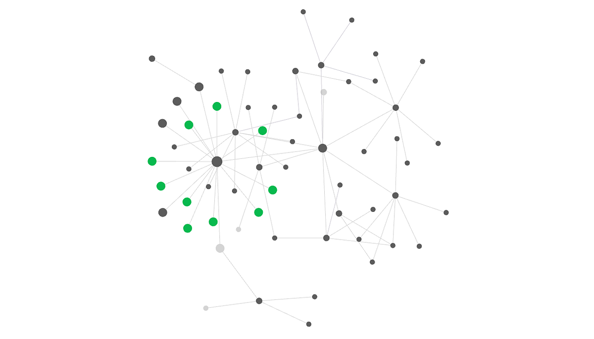 AI for SEO optimization. Using AI can be really tempting when… | by ...