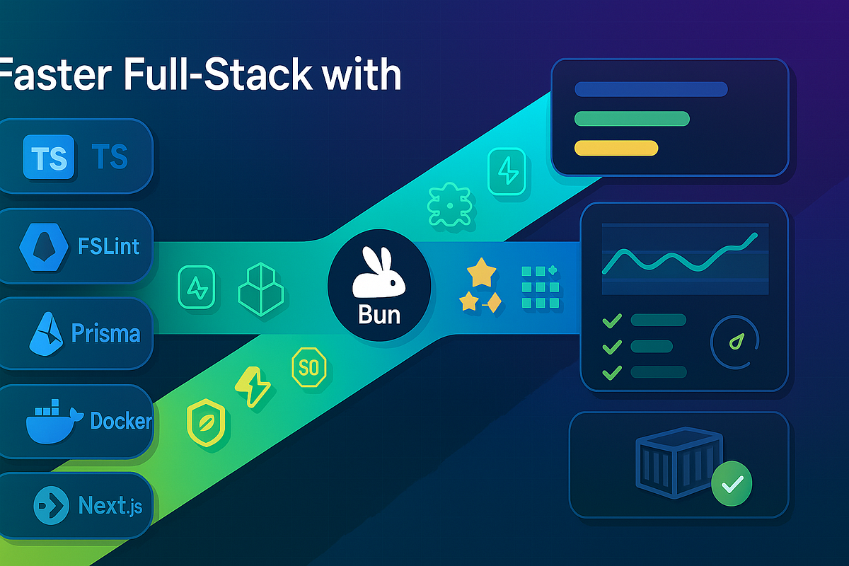 10 Bun Workflows That Turbocharge Full-Stack Dev | by Modexa | Medium