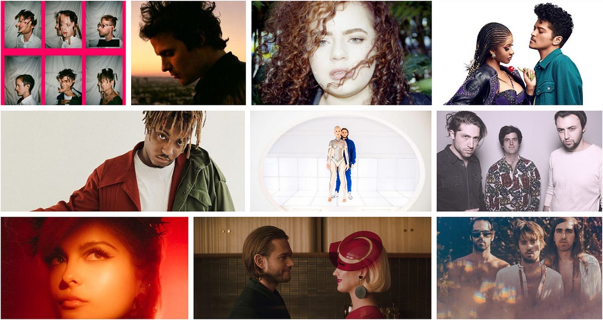 Top 10 New Tracks. Some big names feature in this week’s… | by Alex ...