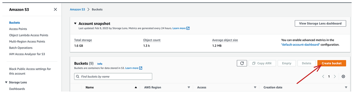 How to Set Up AWS Transcribe to Batch Transcribe Hundreds of Audio Files | by Suzy Shanel ...