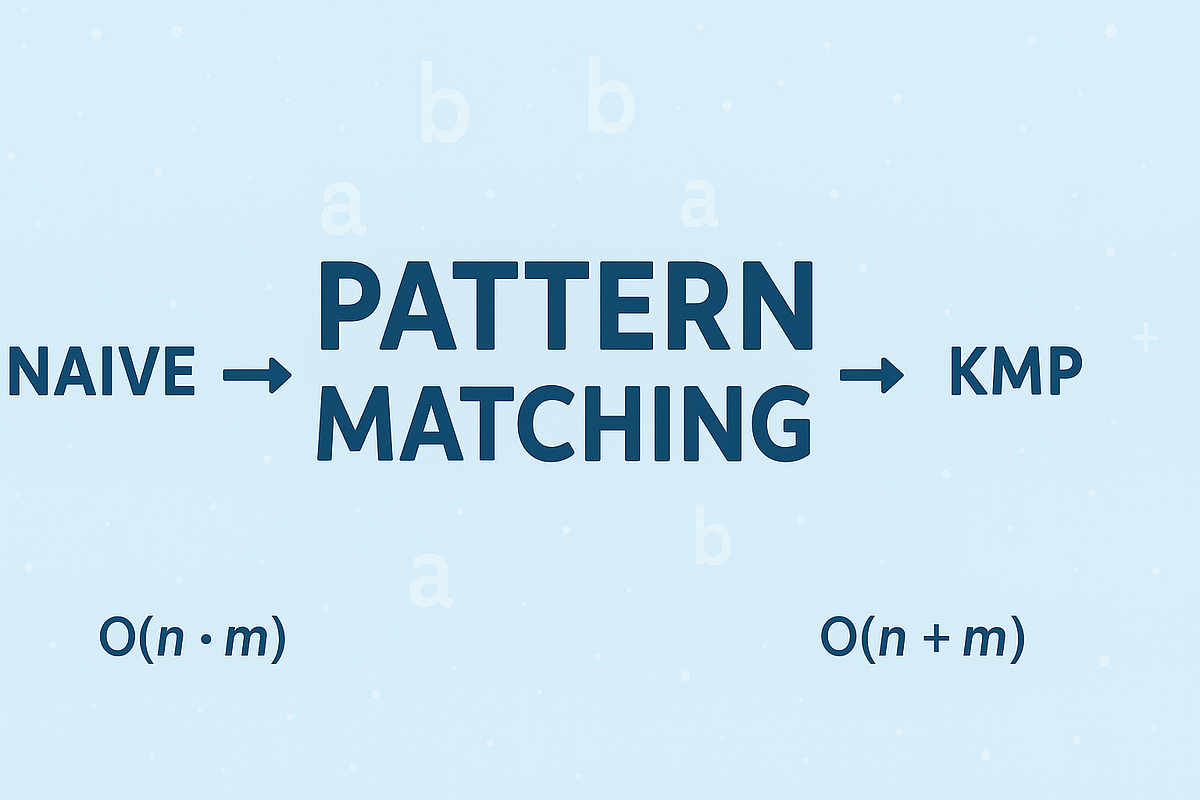 DSA Lecture 23 : Pattern Matching, A Problem Every Interviewer Love | by YogiCode | Coding Nexus ...