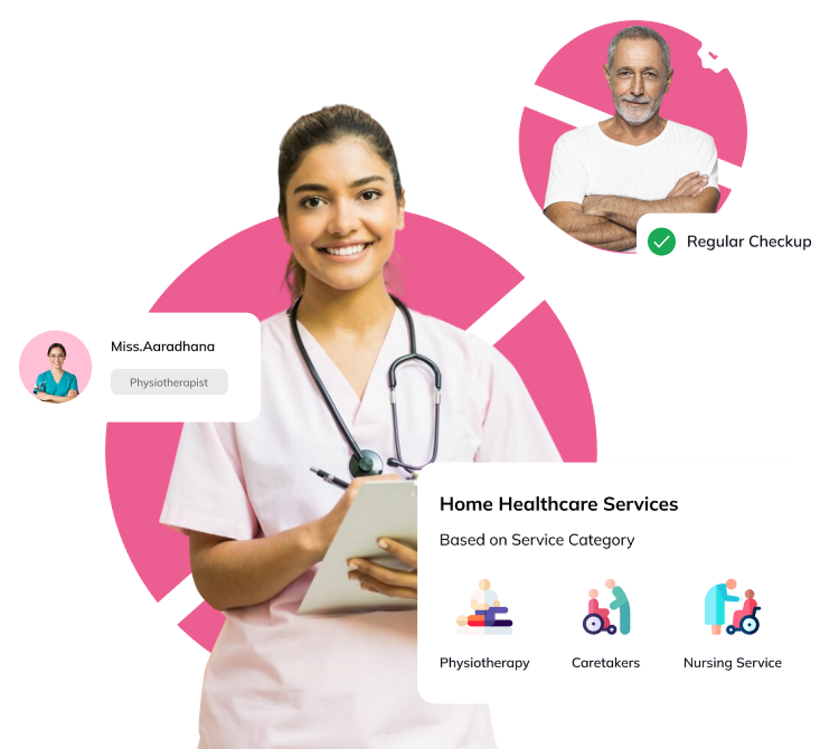 Home Healthcare Services by Healthsy: Bringing Care to Your Doorstep ...
