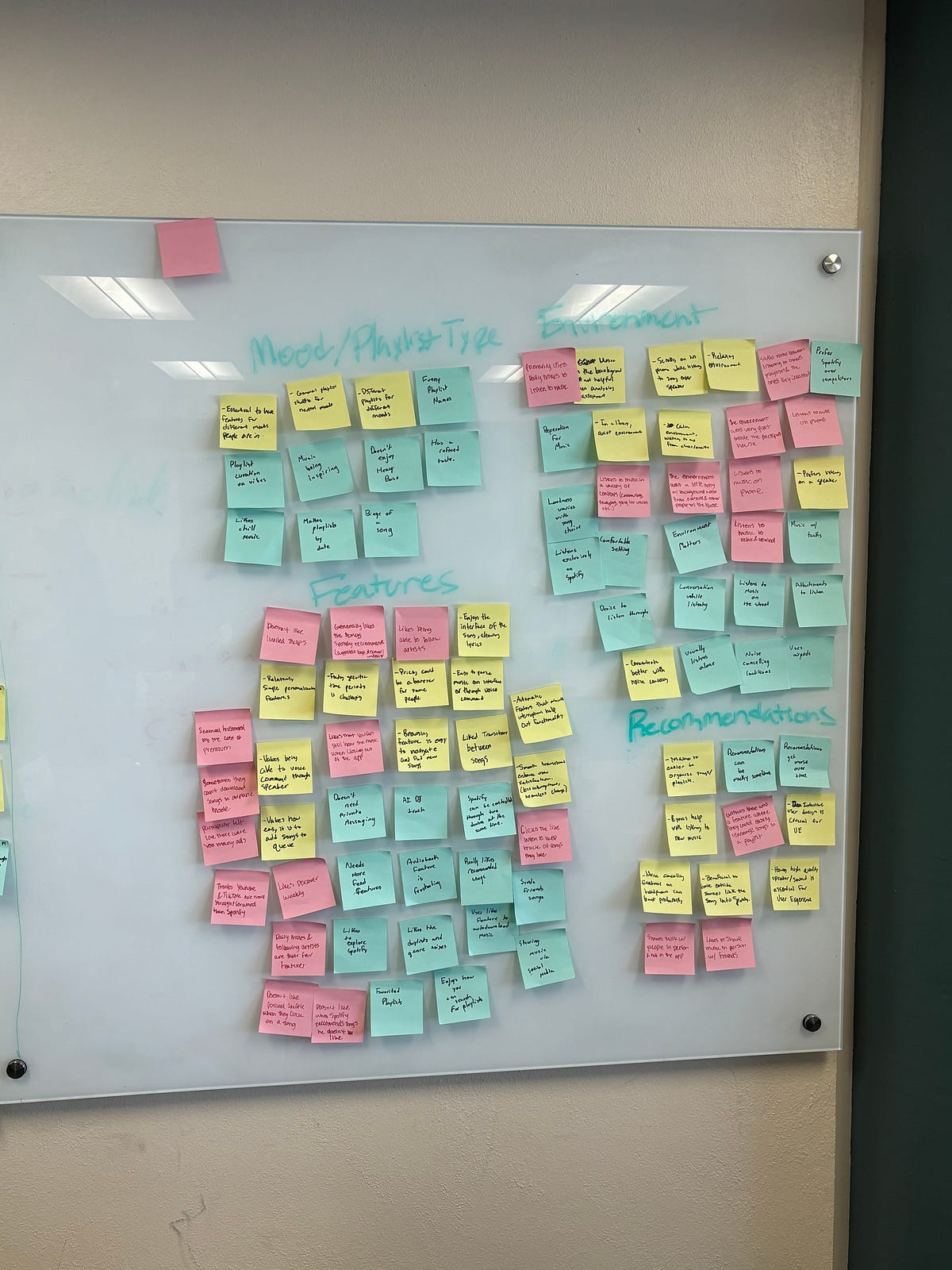 P5: Models. Affinity diagramming for this week was… | by Lewa | Oct ...
