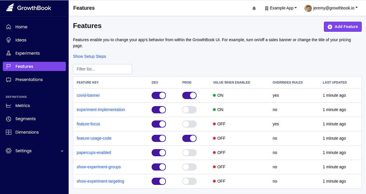 6 Reasons to use Feature Flags In Your Codebases | by Jeremy Dorn ...