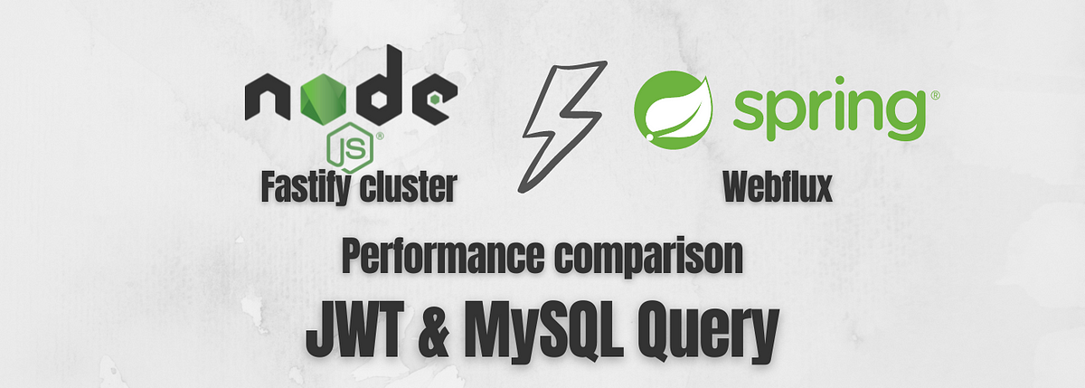 Fastify Cluster Vs Springboot Webflux Performance Comparison For Jwt Verify And Mysql Query 9771