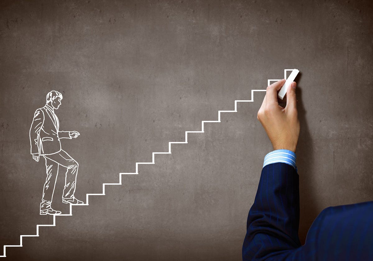 Como ser mais disciplinado?. Disciplina é a prática de treinar-se… | by ...