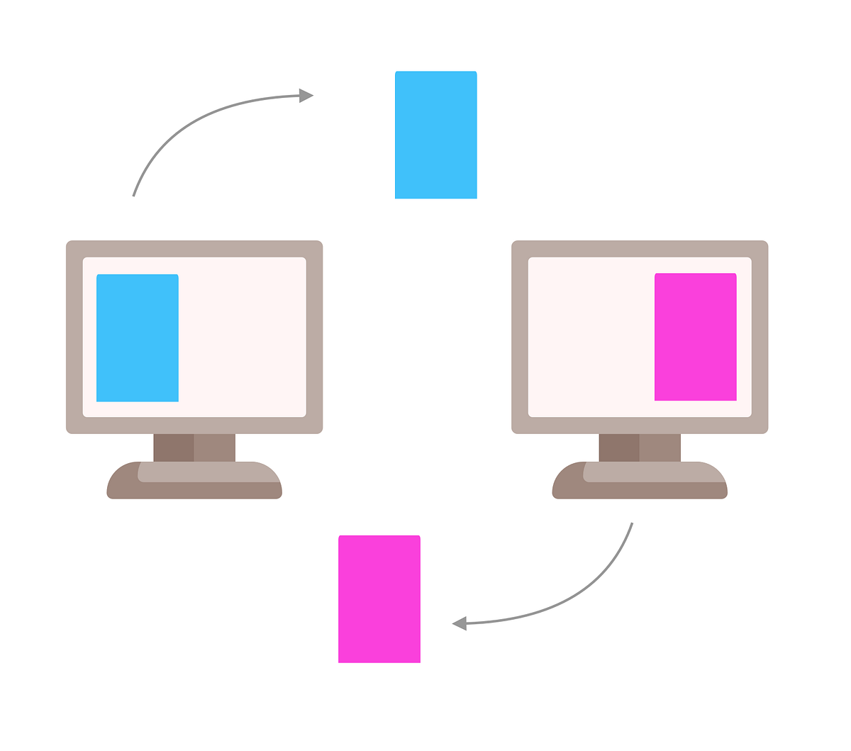 Secret Sharing Explained. The primitive behind secure multi-party… | by ...