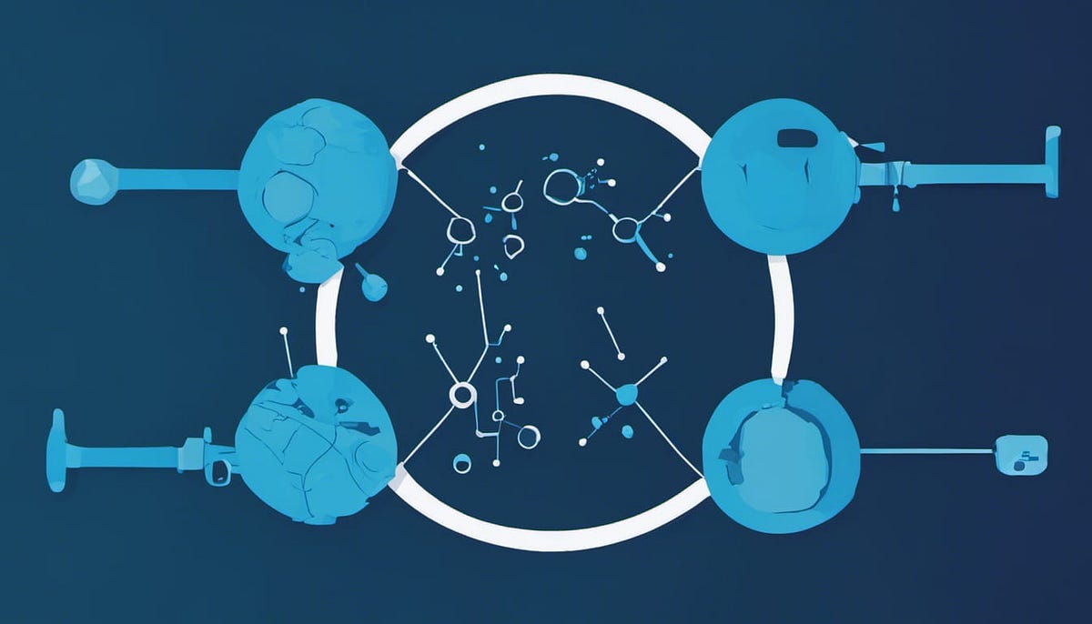 The Power of Model-Based Systems Engineering: Optimizing Requirements Traceability | by Tom ...
