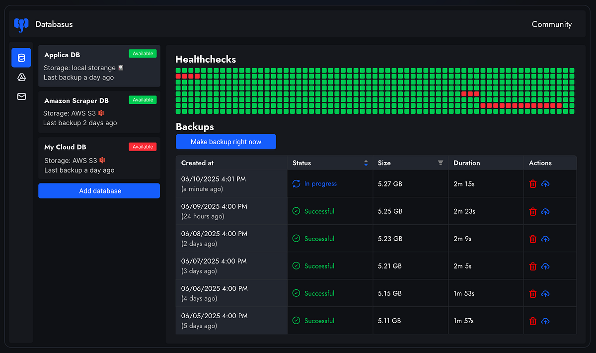 Best open source PostgreSQL backup tools in 2026 | by Lora Cole | Medium