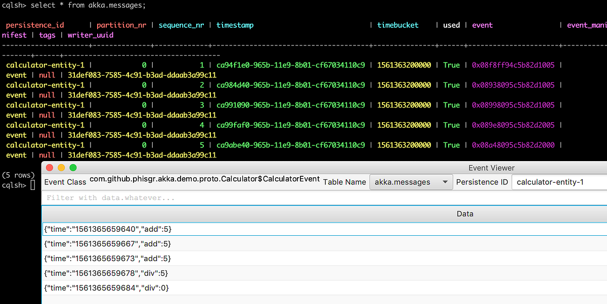 Viewing Akka Persistence data stored in Cassandra (Part 1) | by George Leung | Medium