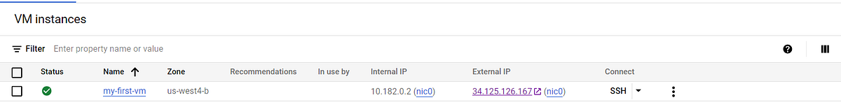 GCP-6 — Compute Engine Internal and External IP, Reserving Static IP | by Chandan Joshi | Medium