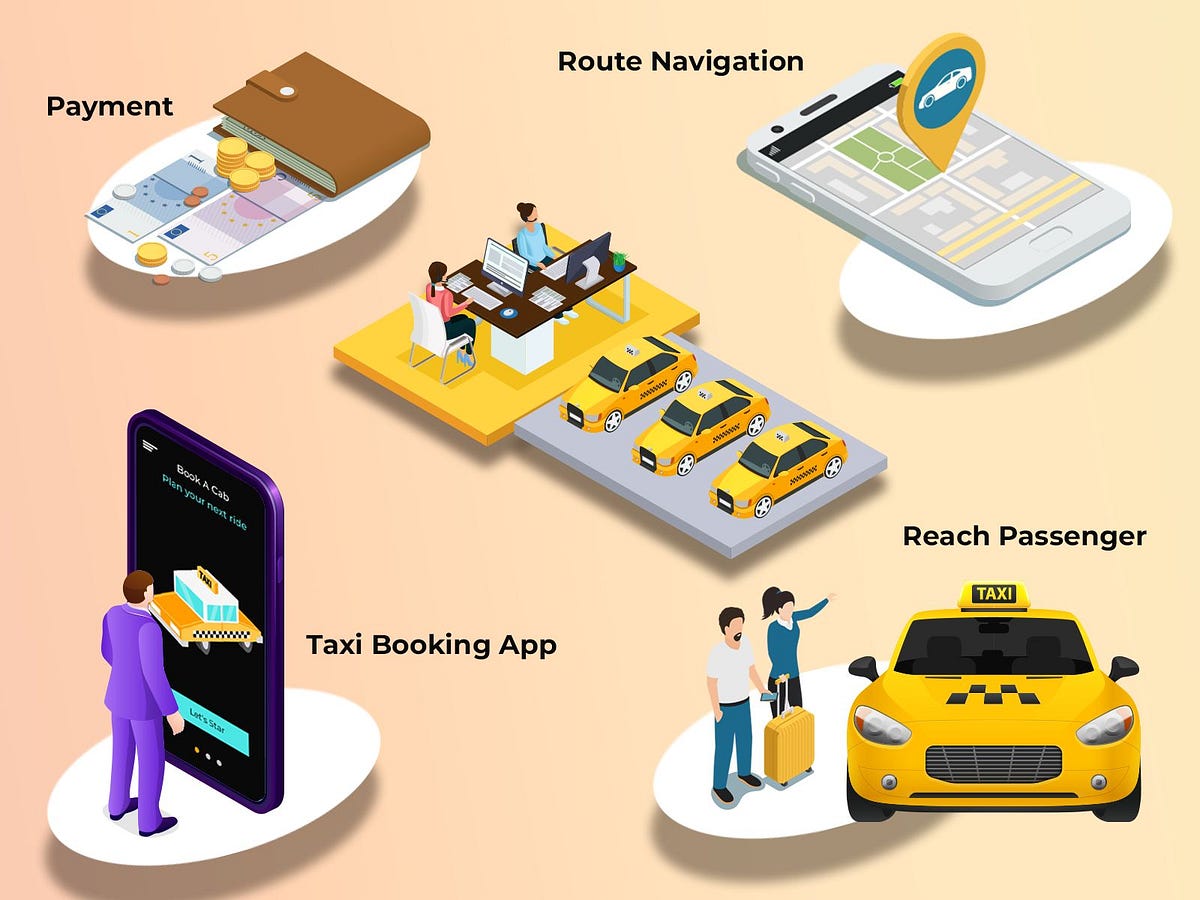 Ultimate Guide to Building a Successful Taxi Booking App Like Uber | by Adaaliyajohn | May, 2024 ...