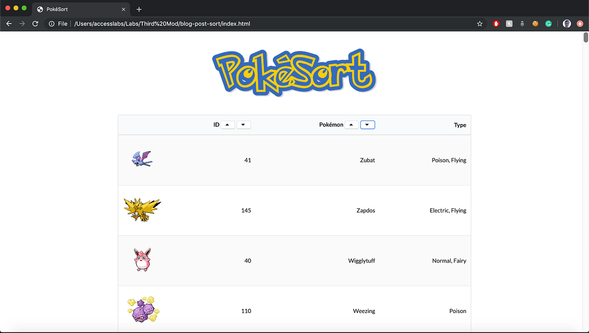 Gotta sort ’em all. JavaScript’s .sort() method and the… | by Matt ...