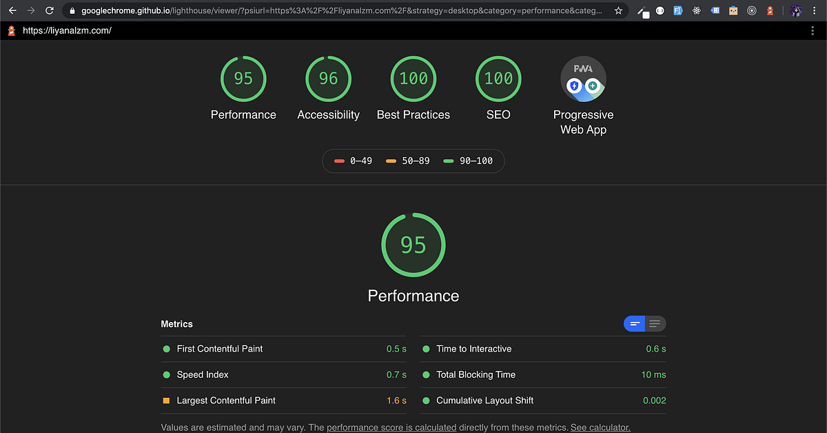 How I use HTML5 video whilst maintaining a high performance website ...