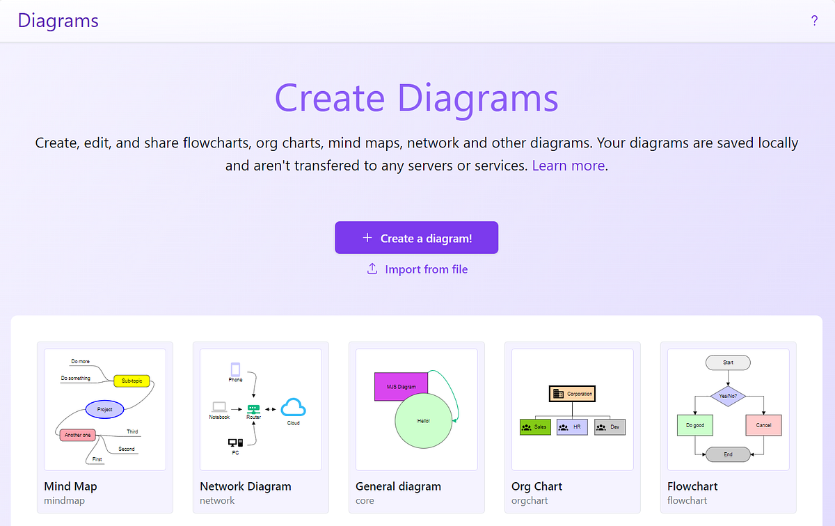 Diagrams: A New Web App for Visualizing Your Ideas | by Alan ...