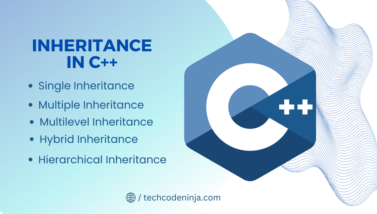 Inheritance In C++ - Tech Code Ninja - Medium