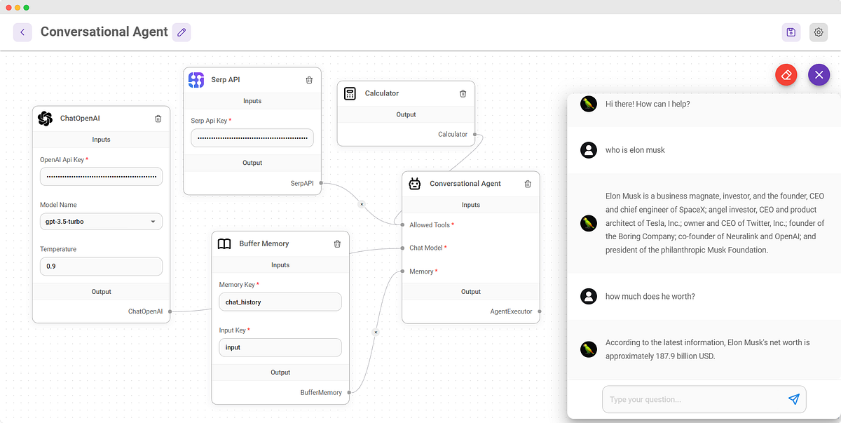 Unleashing the Power of Language Models: Building Intelligent Chatbots with Flowise and ...