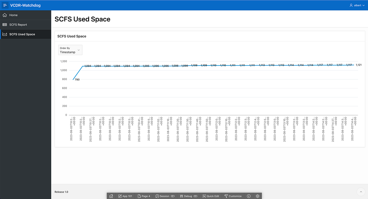VMware VCDR reporting app with Oracle APEX | by Albert Rabassa | Medium