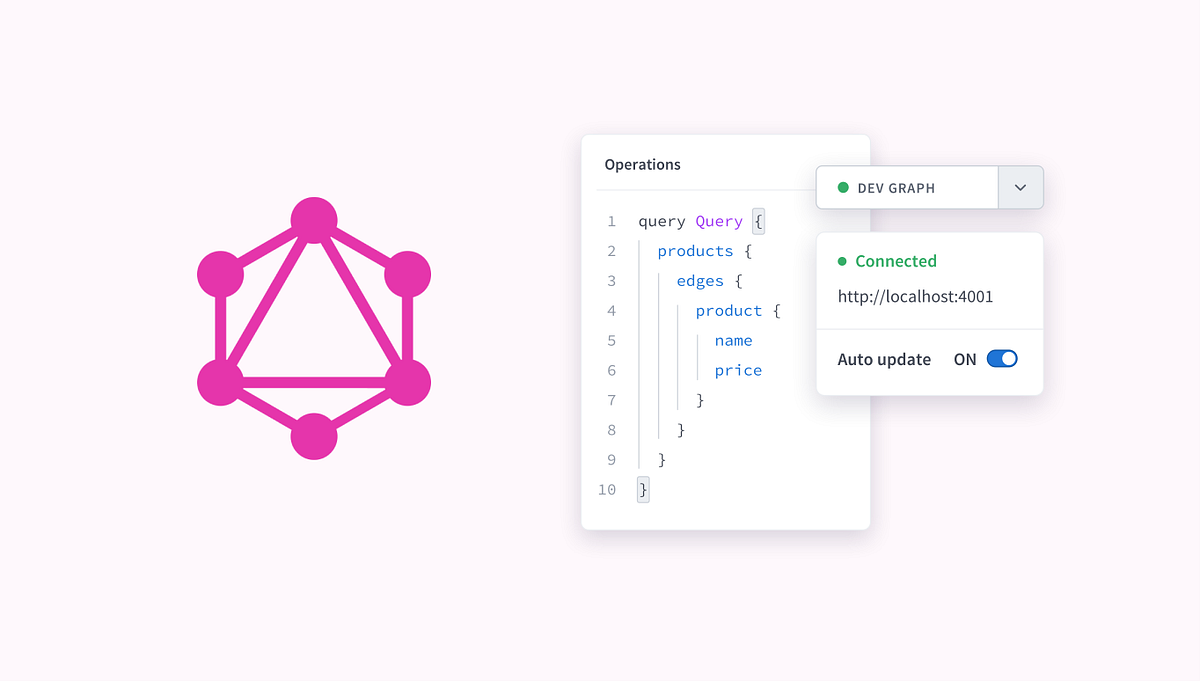 Master GraphQL 🟣: The Ultimate Guide for Programmers 🤩🚀 | by Code ...