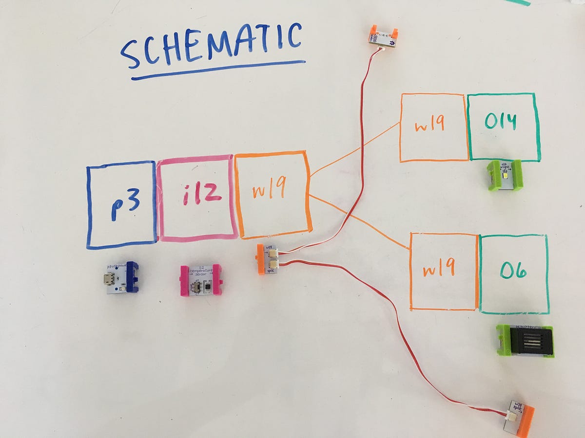 Device Prototyping. What did I do this week? | by _ kuakt@uw.edu | Medium