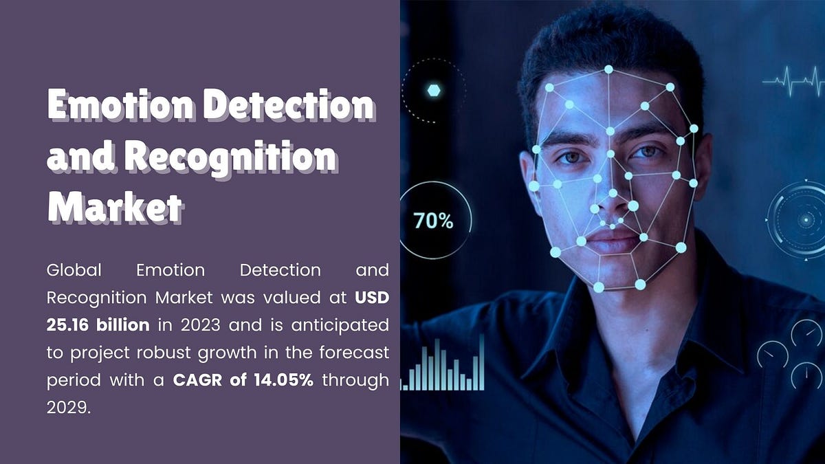 Emotion Detection and Recognition Market: Understanding Market Trends ...