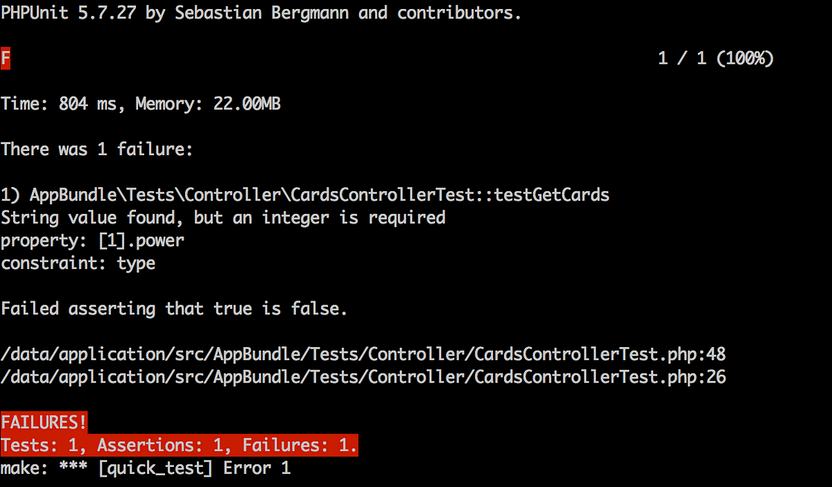 Contract Testing Rest Apis With Php And Openapi By Mieszko Malawski Medium 0957