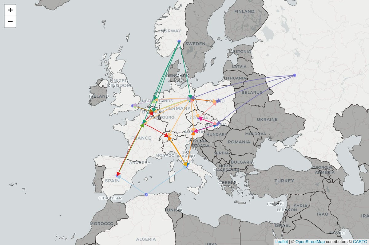 Introducing PEMG: A Shiny App for Gas Market Optimization | by Guido ...